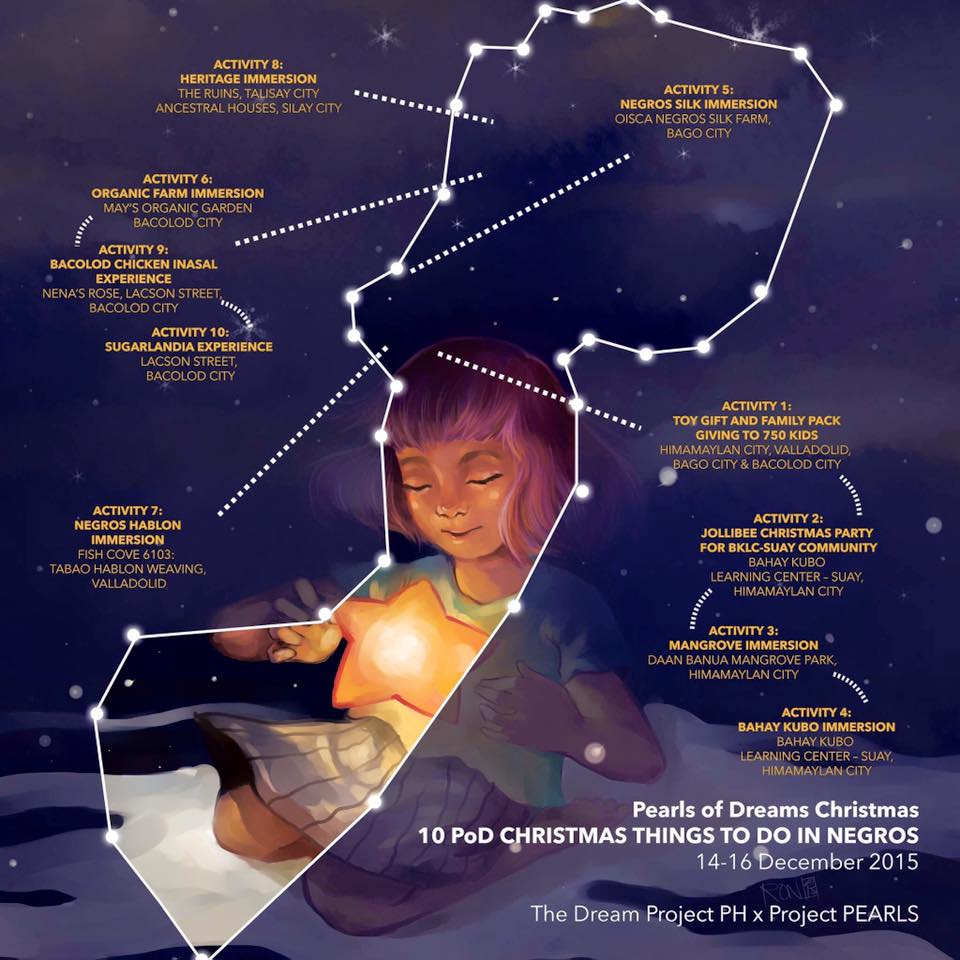 Project PEARLS meets the Dream Project - Project PEARLS - Project PEARLS