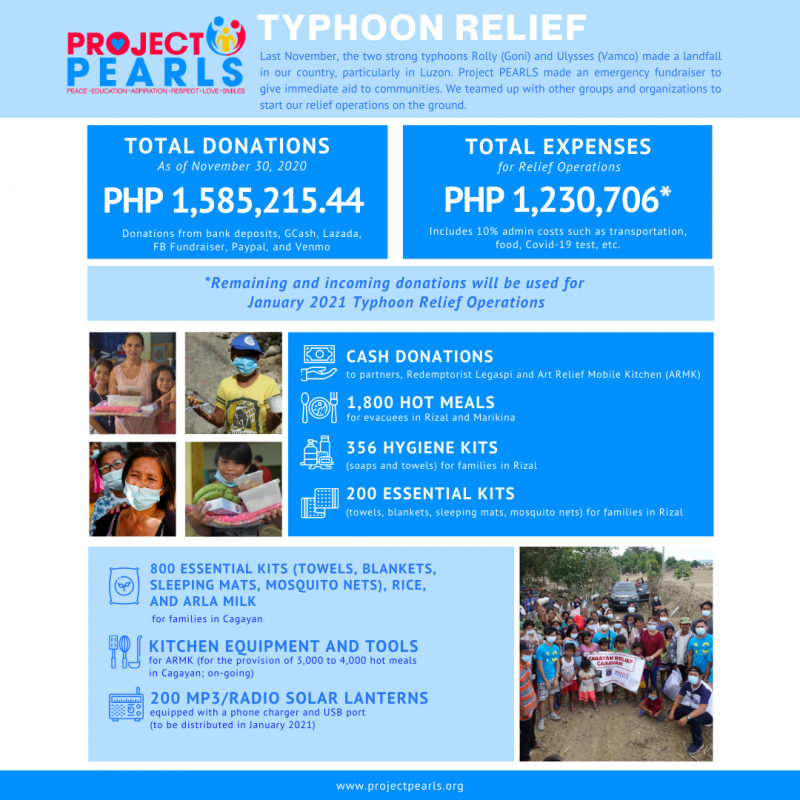BAYANIHAN (Emergency Relief Operations) - Project PEARLS - Project PEARLS