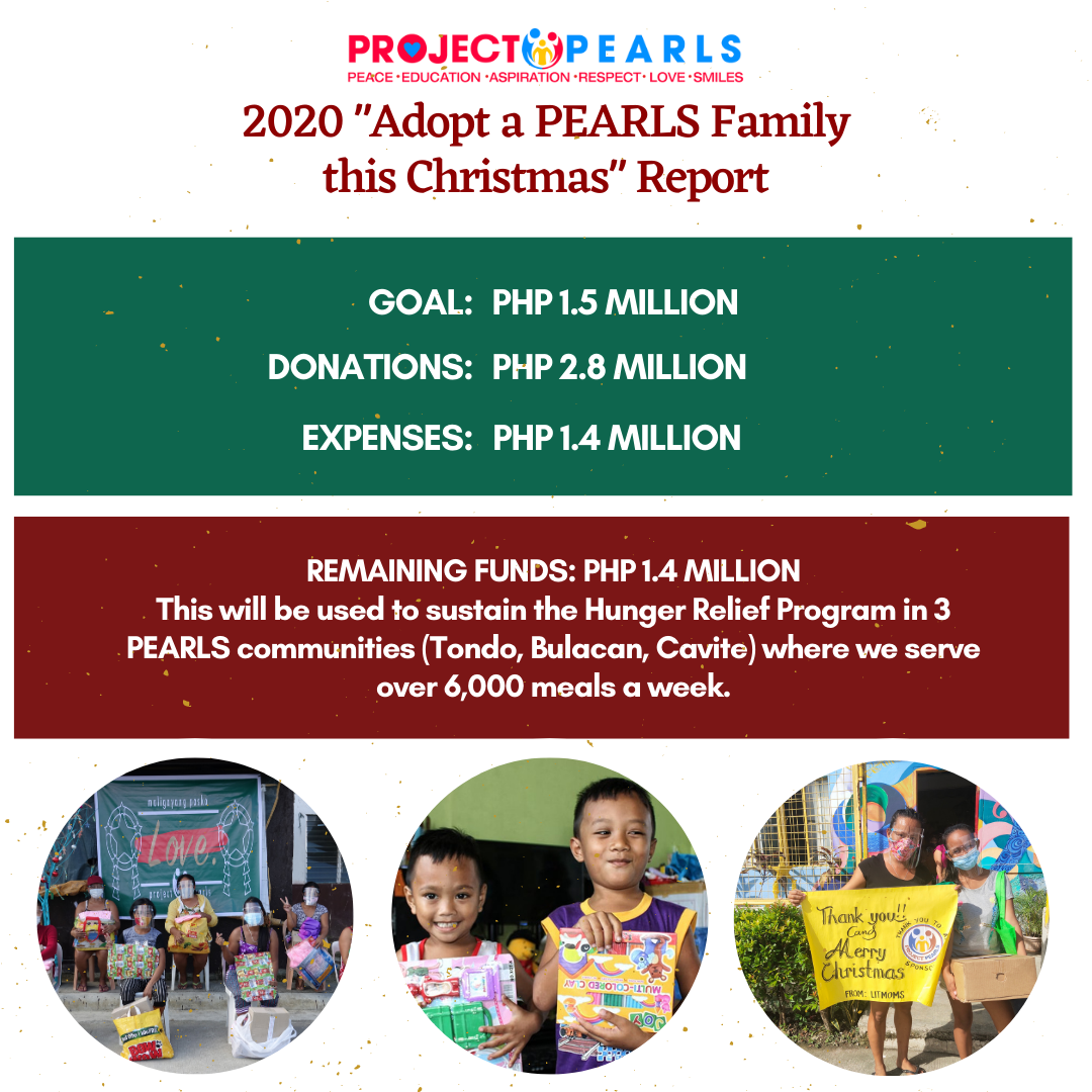 PEARLS Holiday Campaigns - Project PEARLS - Project PEARLS