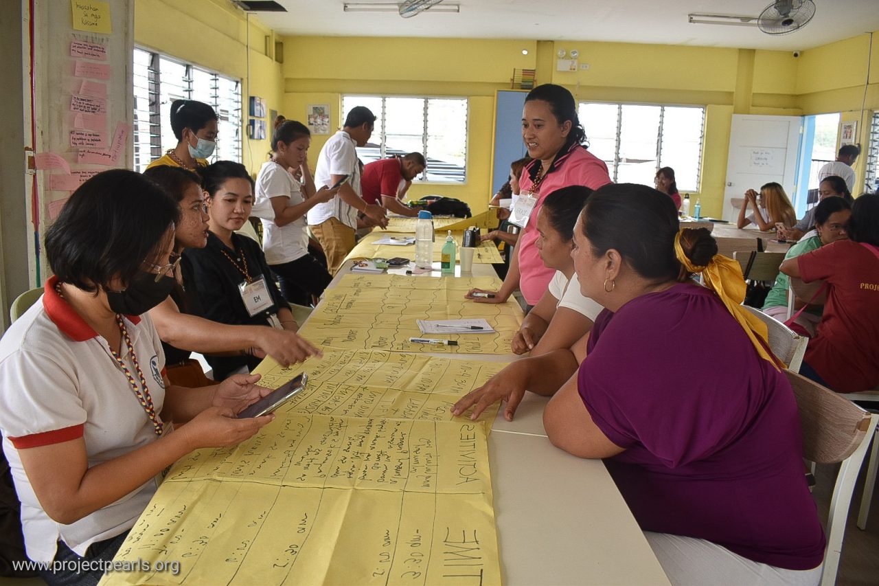 Gender Sensitivity Training for Project PEARLS and GROW Teams - Project ...