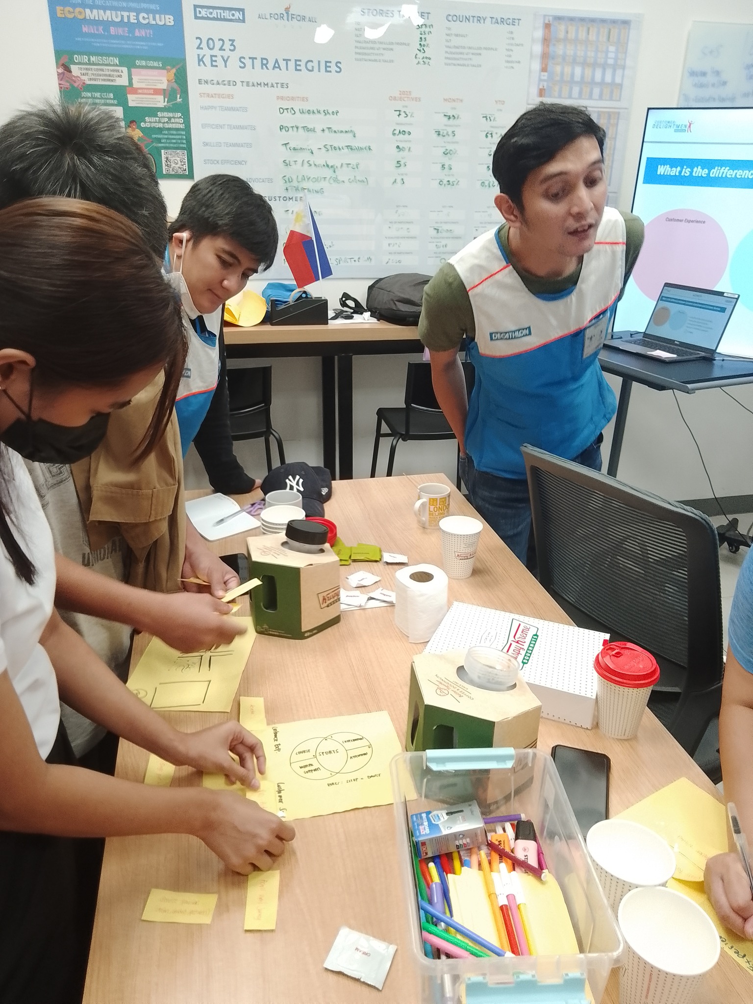 Decathlon Customer Service Training - Project PEARLS - Project PEARLS